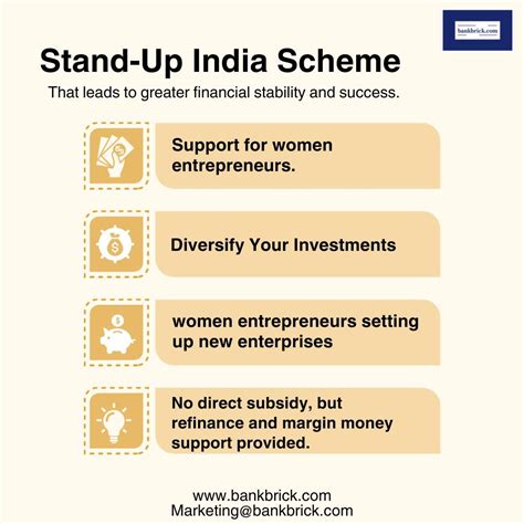 Kunal Kumar On Linkedin Trader Manufacturer Wholesaler Business Finance Automobile