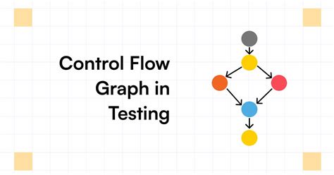Adhoc Testing Vs Exploratory Testing Top Key Differences By