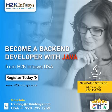 H2k Infosys Do You Know Java Is One Of The Most Popular