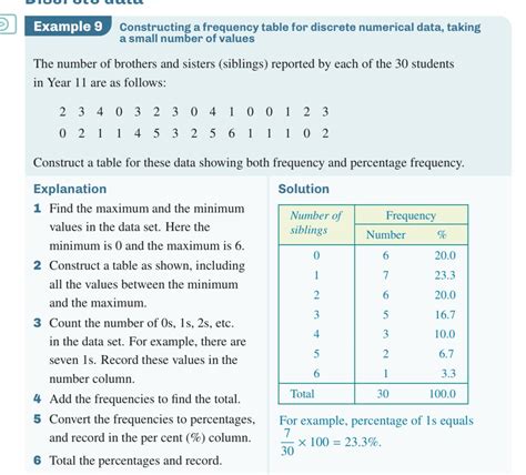 Answered Example 9 Constructing A Frequency Bartleby