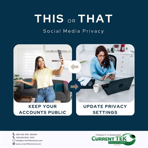 Current Tek Solutions On Linkedin Socialmediaprivacy Cybersecurity Thisorthat