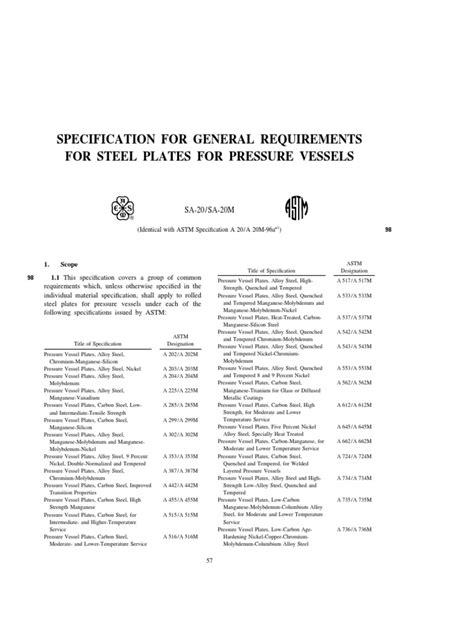 Sa 20 | PDF | Heat Treating | Steel