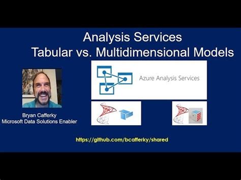 free video analysis services what is the difference between tabular and multidimensional