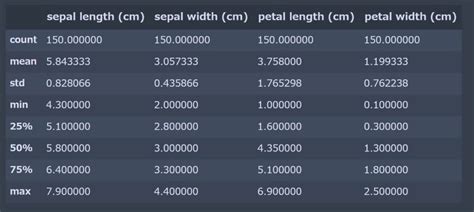 初心者向けPythonでできること7選サンプルコードをまじえて解説スタビジ