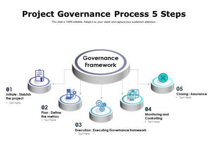 Project Governance Framework Slide Team