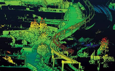 Moving Forward With LiDAR Inside Unmanned Systems