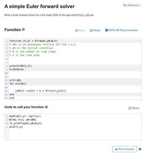 Solved Write A Euler Forward Solver For A First Order Ode Of