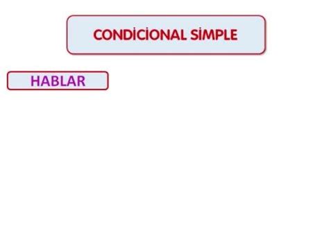 CONDICIONAL SIMPLE YouTube