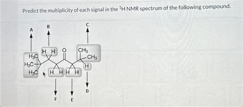 Solved Predict the multiplicity of each signal in the ¹H NMR Chegg com
