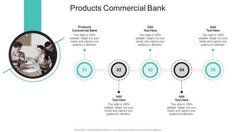 Products Commercial Bank In Powerpoint And Google Slides Cpb PPT Template
