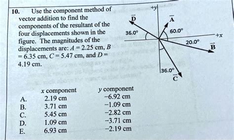 Solved 10 Use The Component Method Of Vector Addition T0 Find The Components Of The Resultant