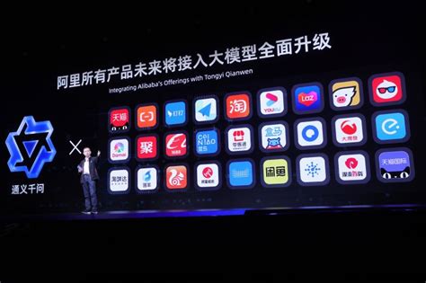 Alibaba Cloud On Linkedin Alibabacloud Ai Aipowered Languagemodel