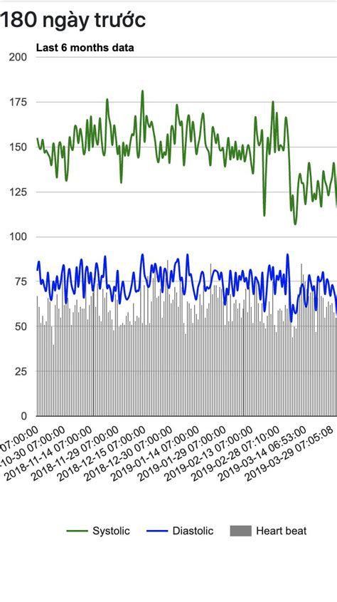 Nguyen Thanh Bien On Linkedin Dev Devops Webapplicationsecurity Helloworldapp