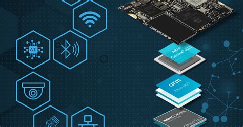 Powering The Future The I MX Edge Revolution Anders Electronics