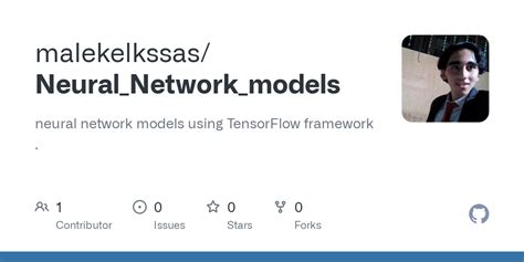 GitHub Malekelkssas Neural Network Models Neural Network Models Using TensorFlow Framework