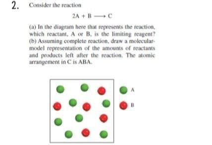 Solved Consider The Reaction A B C A In The Diagram Chegg Com