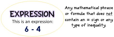 Bloggerific Let S Write Expressions