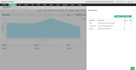 Application Level Qos Shaping Acl And Service Policies Netflow Analyzer