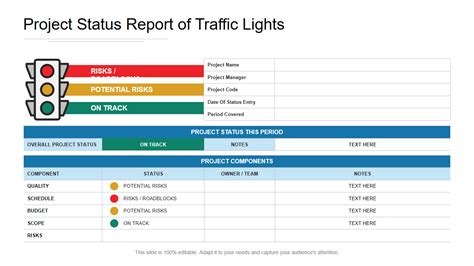 Top 10 Project Status Templates With Samples And Examples