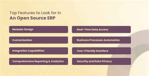 What Is Open Source Erp Why Odoo Is 1 Choice For Growth