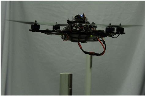 Figure 1 From Active Magnetic Anomaly Detection Using Multiple Micro Aerial Vehicles Semantic