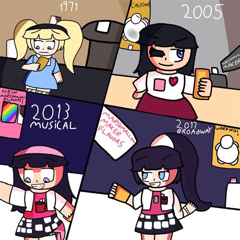 Susie Marsh In Every Catcf Styles By Lizzieq6061thegamer On Deviantart