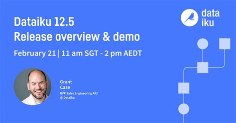 Dataiku On Linkedin Datascience Ai Ml