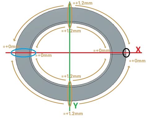 Solved Hyperbolic Paraboloid Autodesk Community