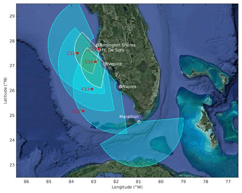 Super High Frequency Radar