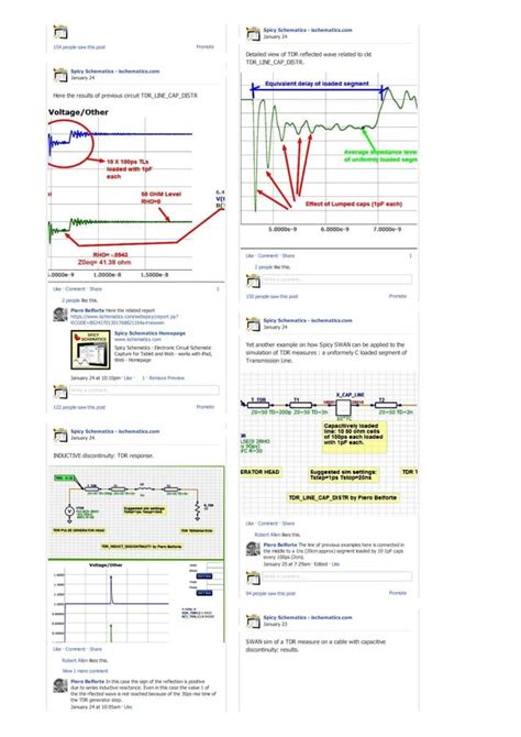 Spicy Schematics Fb Posts Feb PDF Technology Computing