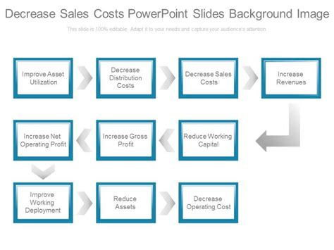 Decrease Sales Costs Powerpoint Slides Background Image Powerpoint Design Template Sample