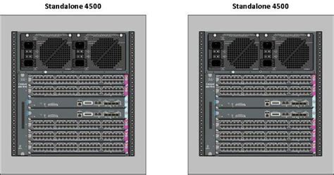 Quad Supervisor Vss Deployment On Catalyst 4500 Switches Configuration Example Cisco