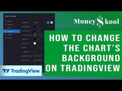 How To Change The Charts Background On Tradingview YouTube