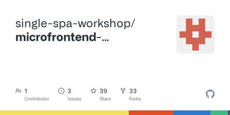 GitHub Single Spa Workshop Microfrontend Fundamentals
