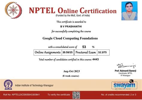 B Prashanthi On Linkedin Hello Connections Successfully Completed