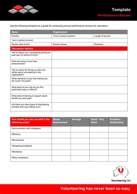 Performance Review Form Template Awesome Performance Review Template 11 Riset