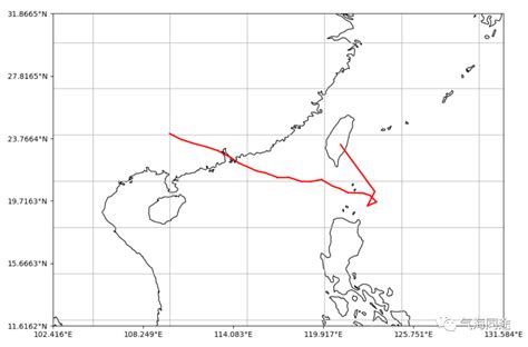 Python提取wrf模拟的台风路径wrf模拟台风 Csdn博客