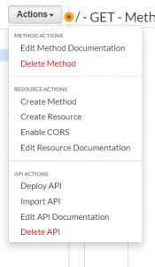 What Is AWS Lambda Comprehensive Guide To AWS Lambda