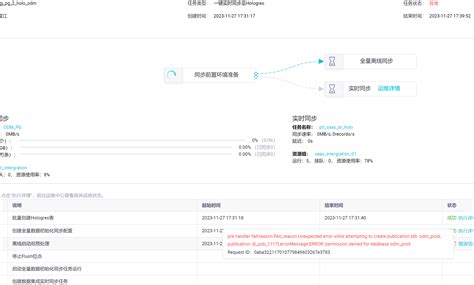 DataWorks操作报错合集之同步Elasticsearch数据报错Cat response did not contain a JSON Array是什么导致的 阿里云开发者社区
