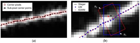 Sub Pixel Extraction Of Laser Stripe Center Using An Improved Gray Gravity Method Abstract
