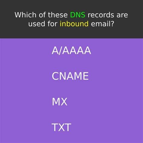 Pirple On Linkedin Dns Cloudflare Aws 1 2 Restfulapi Restapi Networking
