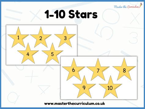 Digit Number Cards 1 10 Stars Master The Curriculum