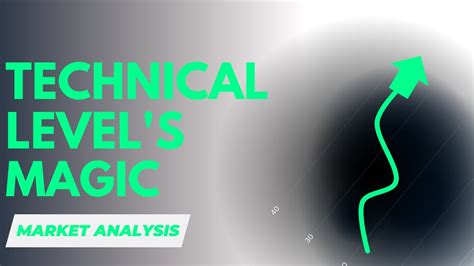 Market Analysis Nifty Bank Nifty Technical Analysis 23 May