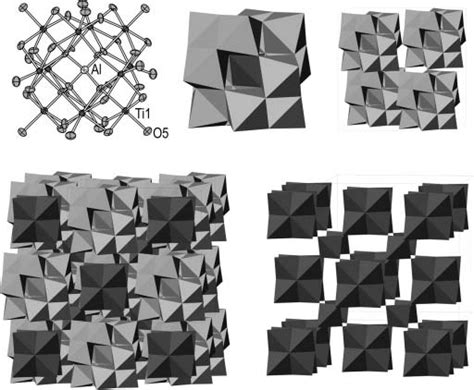 Atomic Structure A And Polyhedral Representation B Of The A Keggin Download Scientific