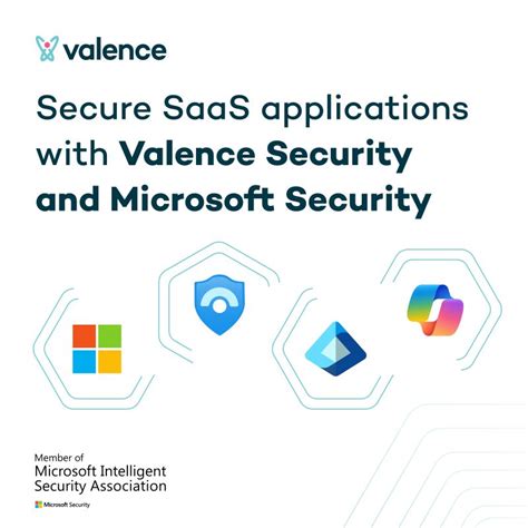 Valence Security On Linkedin Saassecurity Microsoftpartnership Cybersecurityevolved Sspm Misa