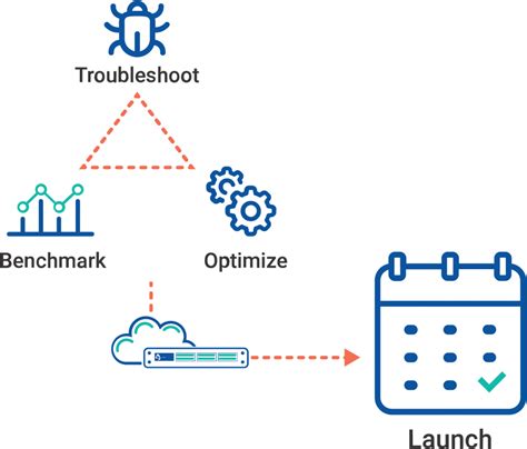 Apposite Netropy Cloud Edition Tempest Telecom Solutions