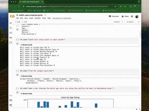 Salman Baig On Linkedin Github Dataanalysis Automation Datasimplified Aitools