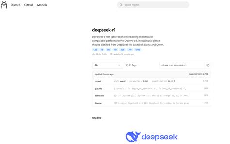 how to self host deepseek opensource ai models with ollama and docker