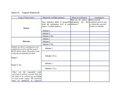 Annex C Logical Framework Annex C Logical Framework Logic Of Intervention Objectively