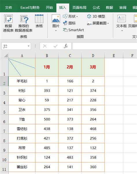 Excel中画斜线表头和三线表头的方法，学会了让你的表格更专业 正数办公